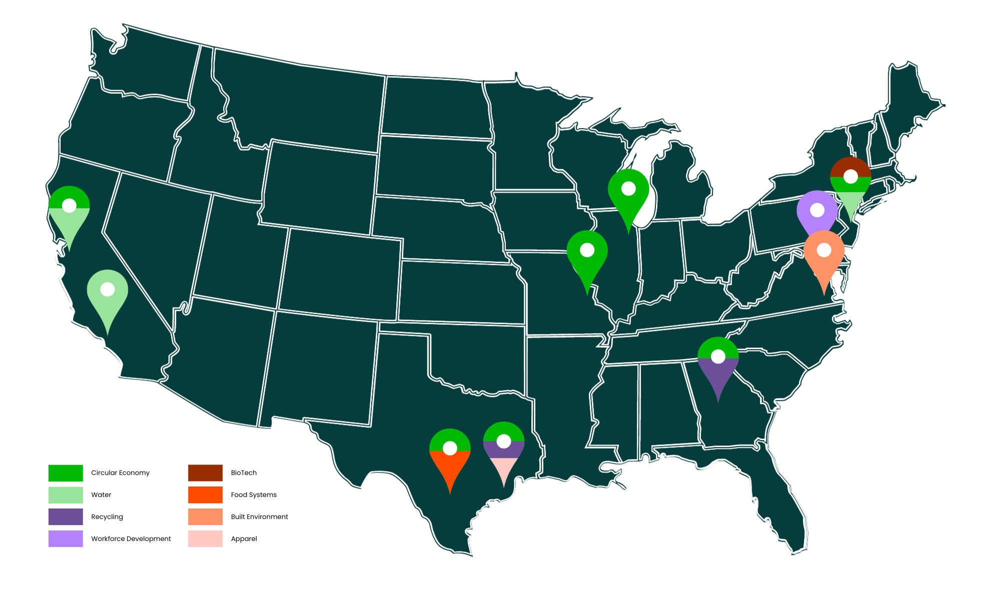 Climate Tech LaunchPad | Dream.org